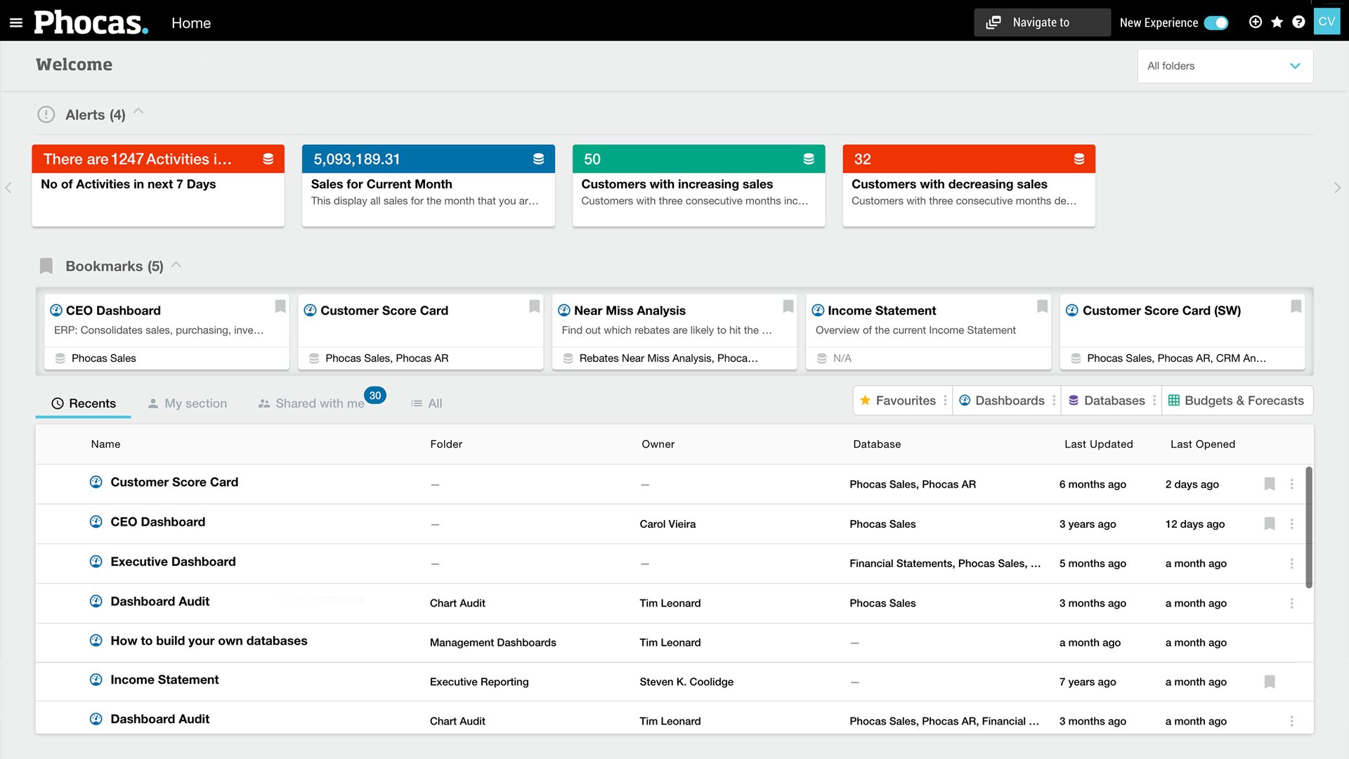 Phocas | Business Intelligence Software