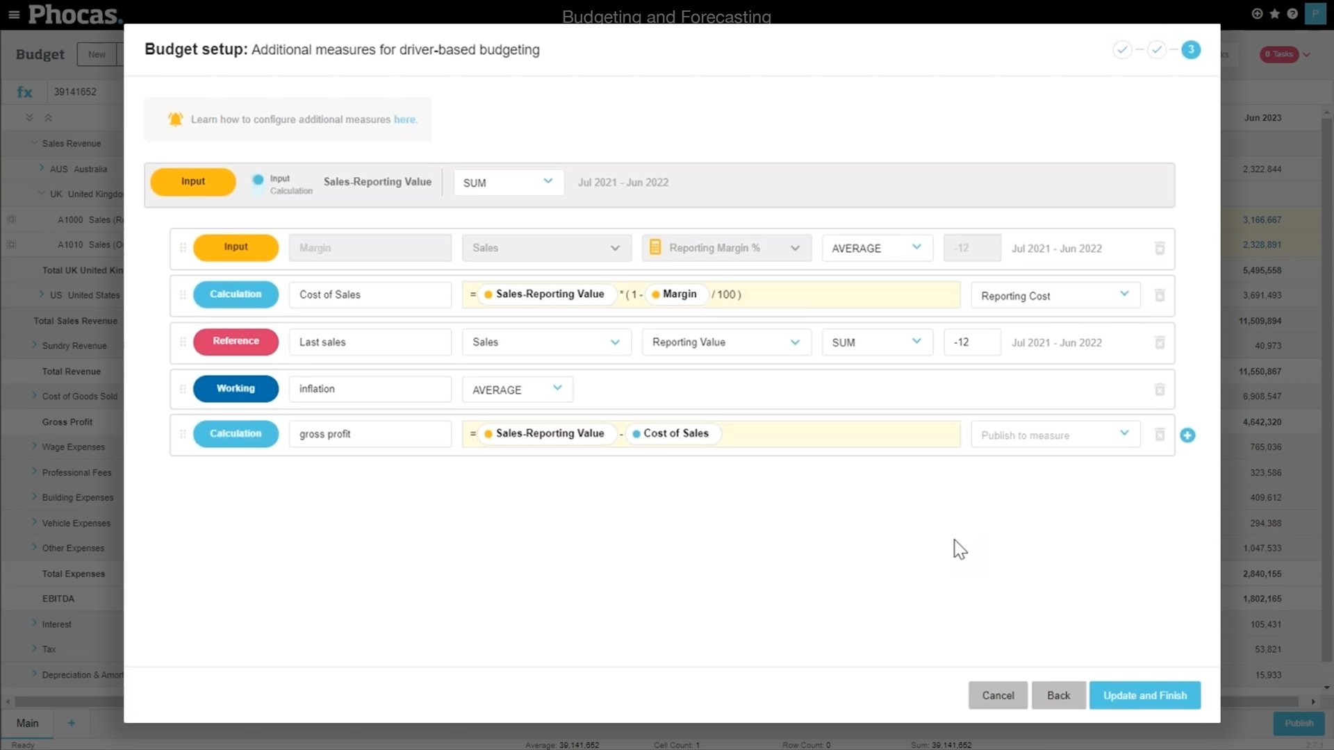 Phocas | Business Intelligence Software