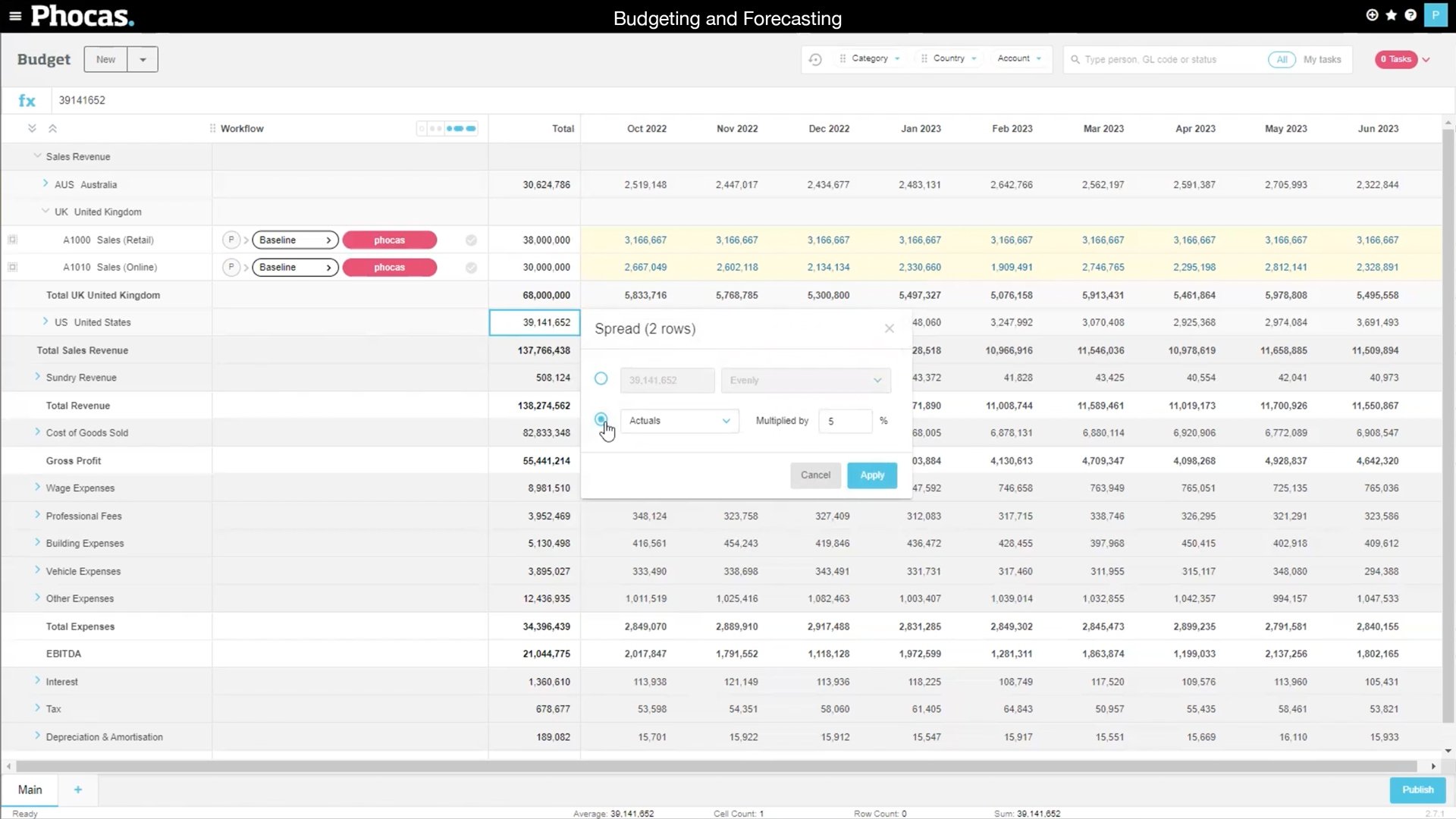 Phocas | Business Intelligence Software