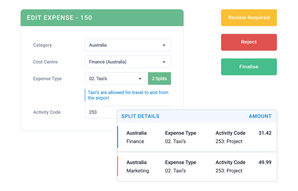ProSpend | Fully integrated Spend Management Platform