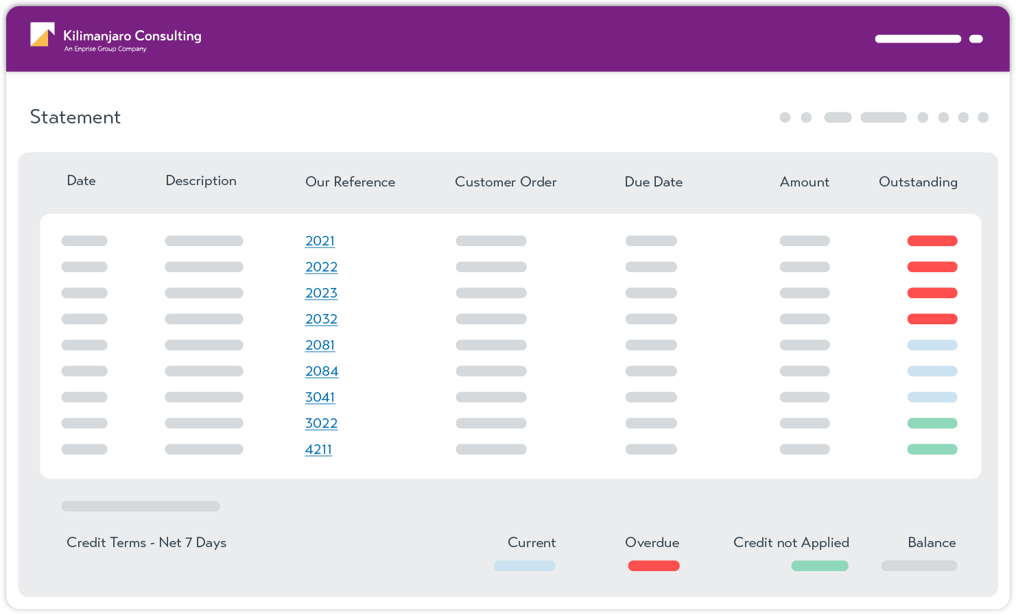 Powerful MYOB Exo Automations Part 2 | Kilimanjaro Consulting